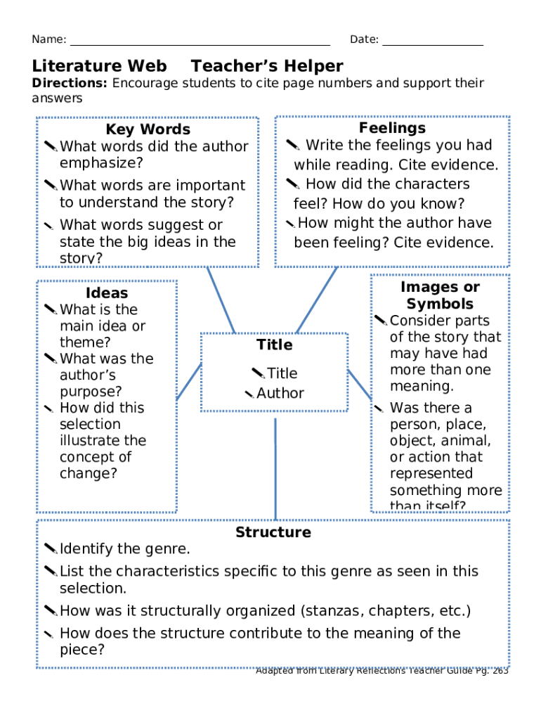 5 th Grade William & Mary Lesson Notes Doc Template | pdfFiller