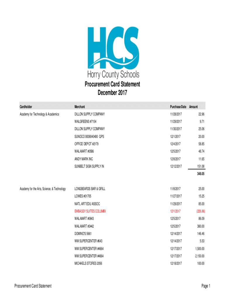 Fillable Online PROCUREMENT CARD HANDBOOK AND APPLICATION Fax Email ...