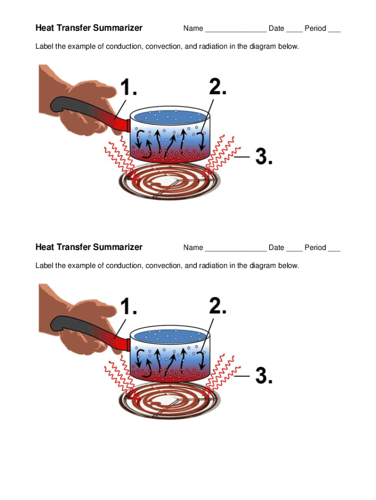 Fillable Online Solved Summary: heat transfer Mode of heat transfer ...
