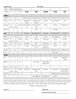 Fillable Online CACFP Meal Chart for Children 1 to 12 Years Fax Email ...