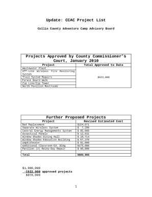Active Capital Projects Financial Update Doc Template | pdfFiller