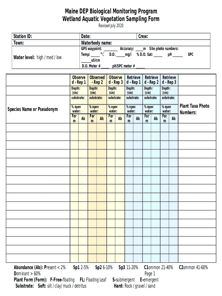 Maine State Wetland Program Summary Doc Template | pdfFiller