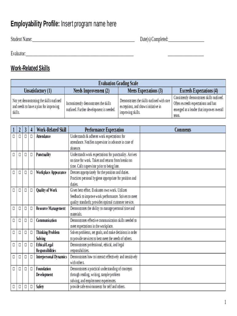 Employability Profile Template 3. CTE Doc Template | pdfFiller