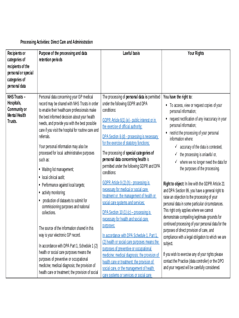 What do we need to document under Article 30 of the GDPR? Doc Template ...