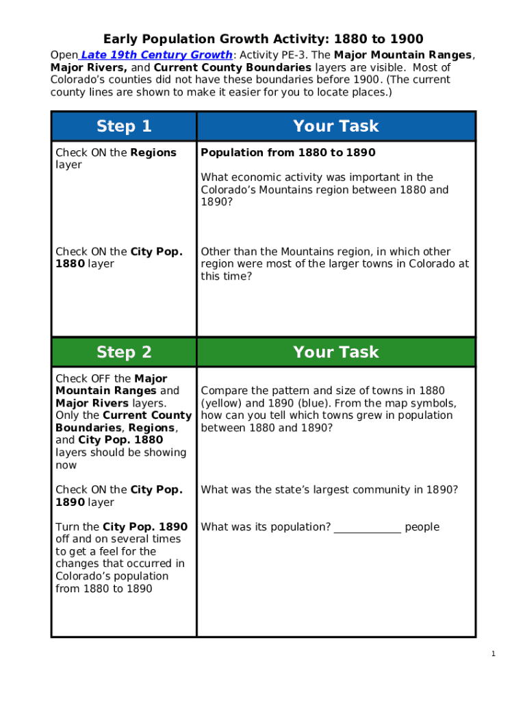 Exploring 19th Century Population Growth Through Interactive ... Doc ...
