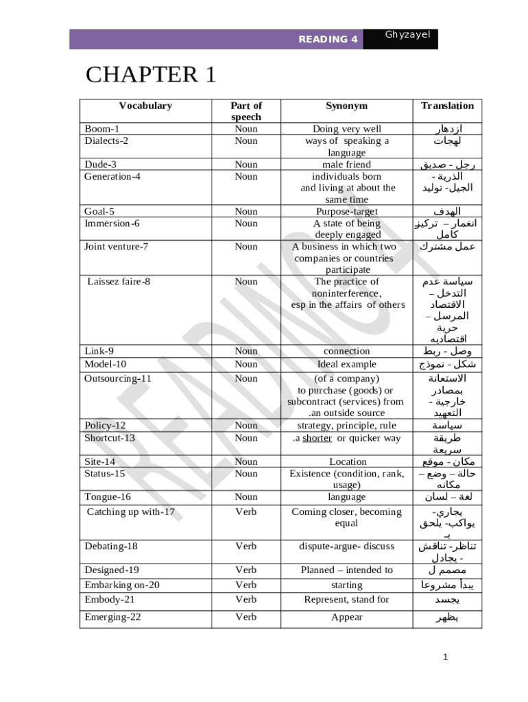 65 Synonyms & Antonyms for DEPARTMENT Doc Template | pdfFiller