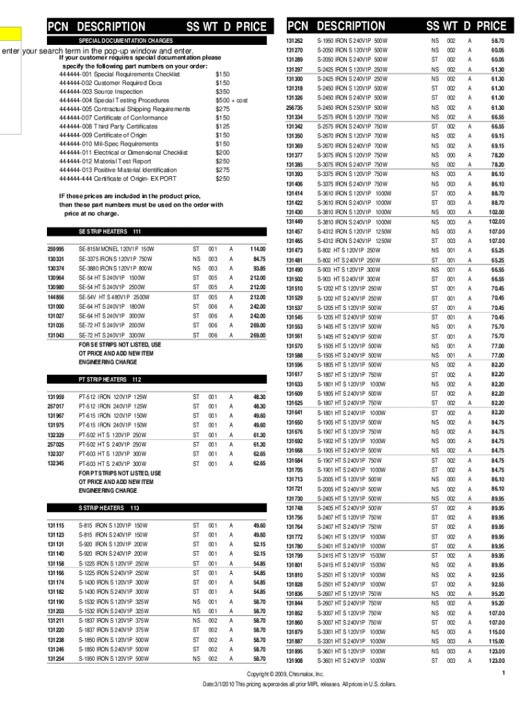 Fillable Online GRAL-D/GRAHL-D Glo-Ray Dual Aluminum Infrared Strip ...