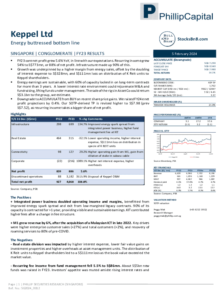 Fillable Online Keppel names infra as 'top performer' in FY23 results ...