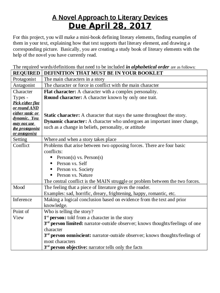 Literary Elements: A List of 21 Powerful Literary Devices Doc Template ...
