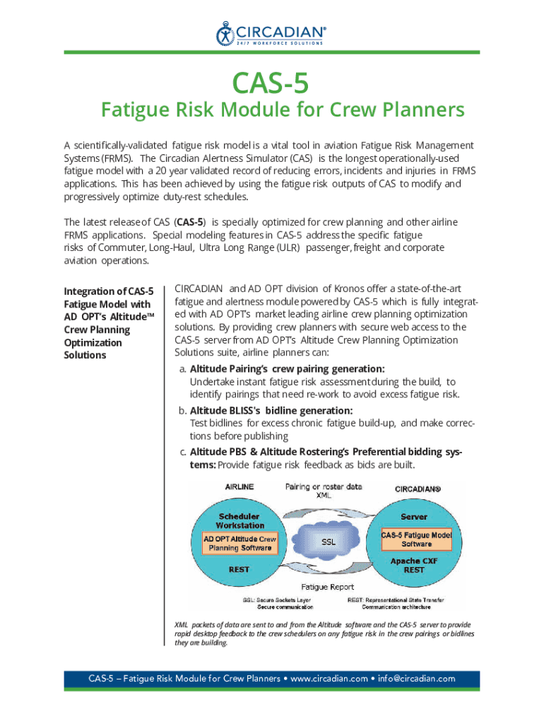 Fillable Online Circadian alertness simulator for fatigue risk ...