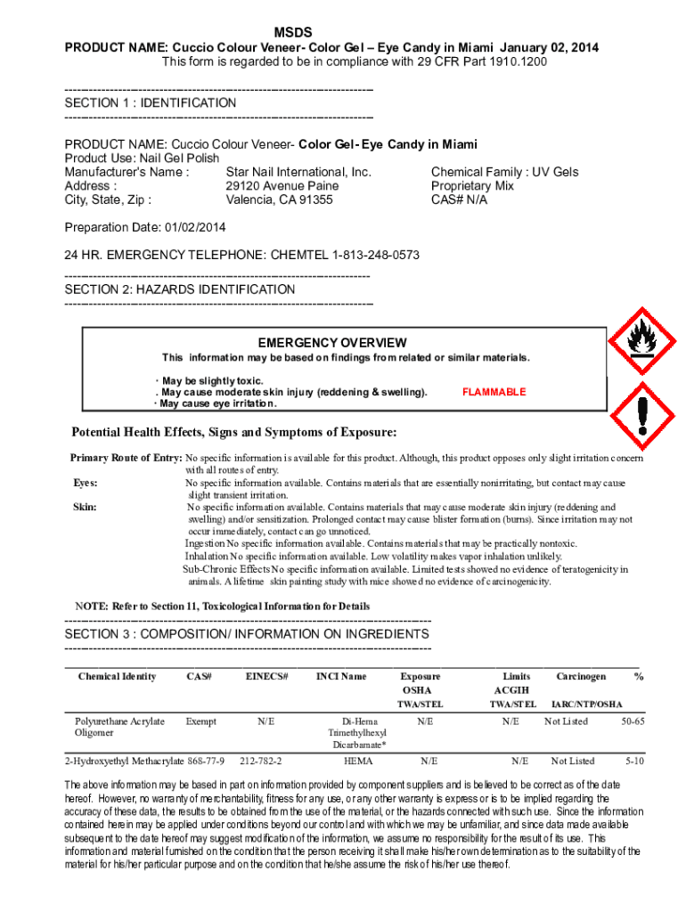 Fillable Online Cuccio Colour Lacquer Eye Candy in Miami MSDS Fax Email ...