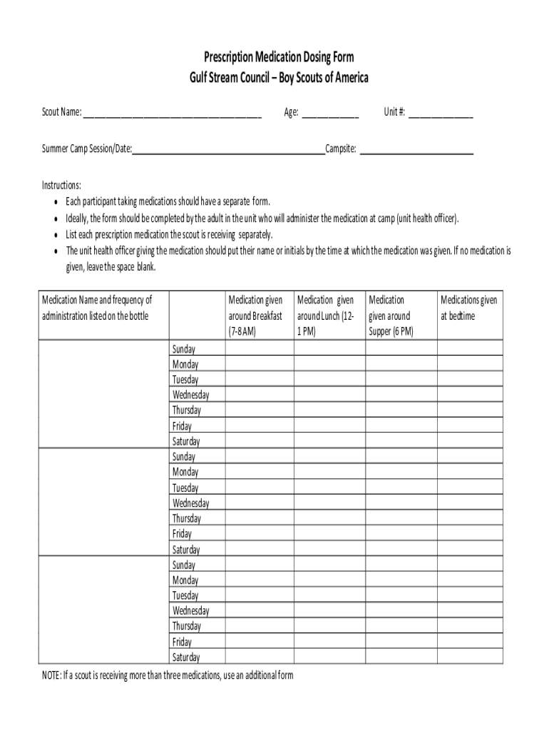 Fillable Online Prescription Medication Dosing Form Gulf Stream Council ...