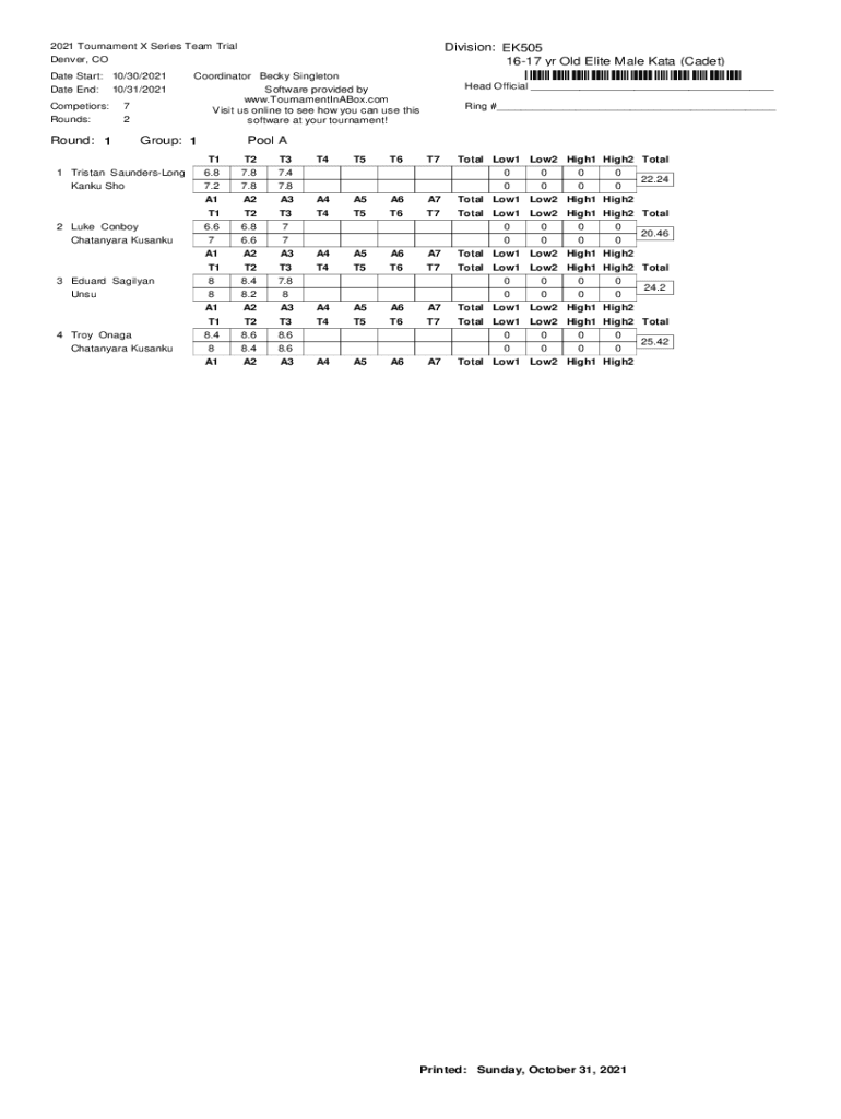 Fillable Online 16-17 yr Old Elite Male Kata (Cadet) Division: EK505 ...