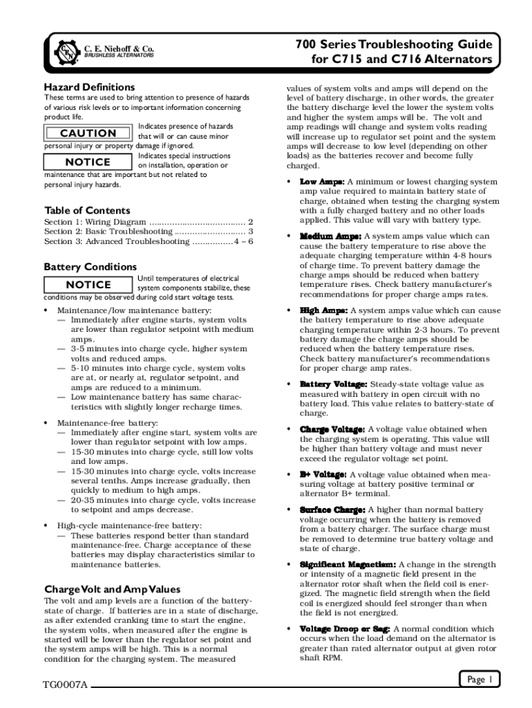 Fillable Online 700 Series Troubleshooting Guide for C715 and C716 ... Fax Email Print - pdfFiller