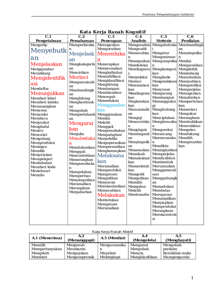 Kata Kerja Operasional (KKO) Berdasarkan Taksonomi Bloom ... Doc ...