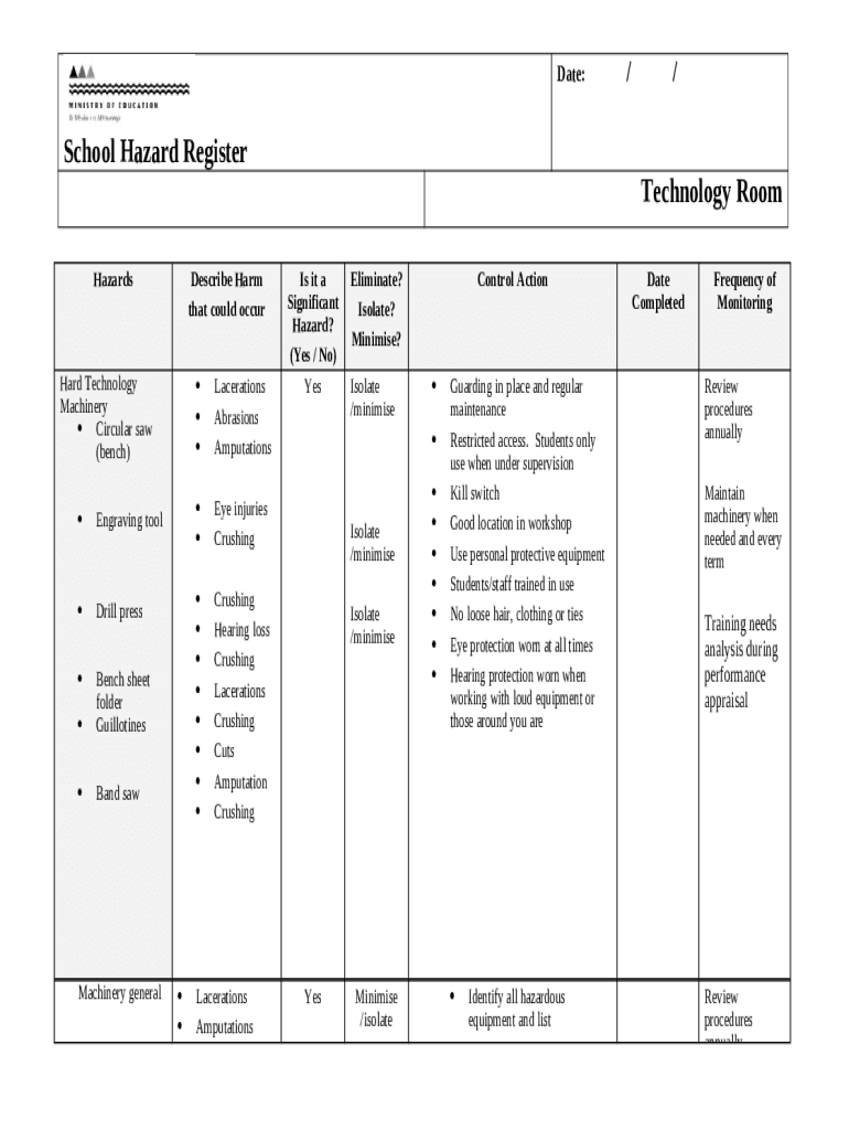 School Hazard Register - Technology Room. SHR - Technology Room Doc ...