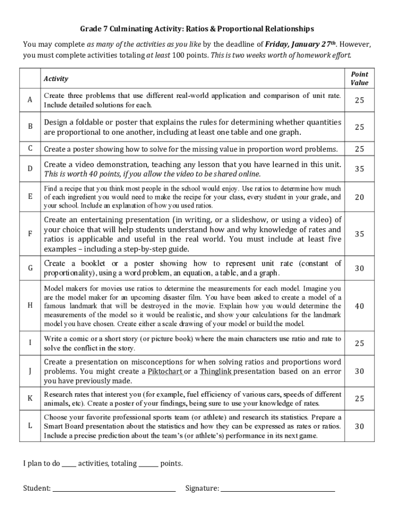 Fillable Online Grade 7 Culminating Activity: Ratios & Proportional ... Fax Email Print - pdfFiller
