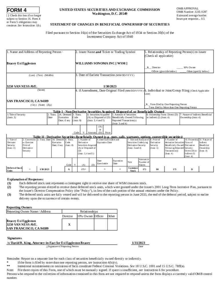 3250 VAN NESS AVE Doc Template | pdfFiller
