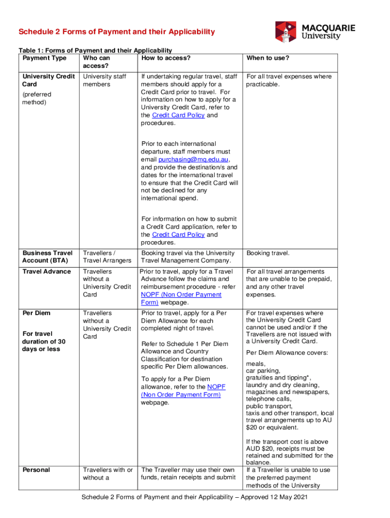 Fillable Online Schedule 2 Forms of Payment and their Applicability ...
