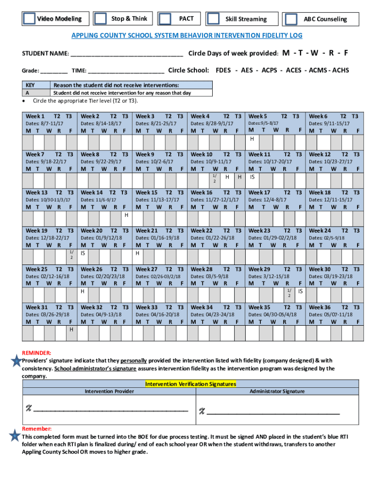 Fillable Online appling county school system behavior intervention ...