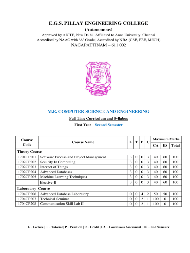 Fillable Online E.G.S. Pillay Engineering College EGSPEC - Education ...