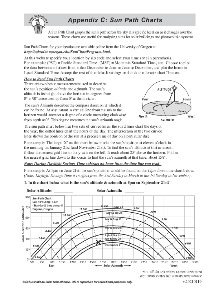 Fillable Online This diagram illustrates the path of the sun and the ...