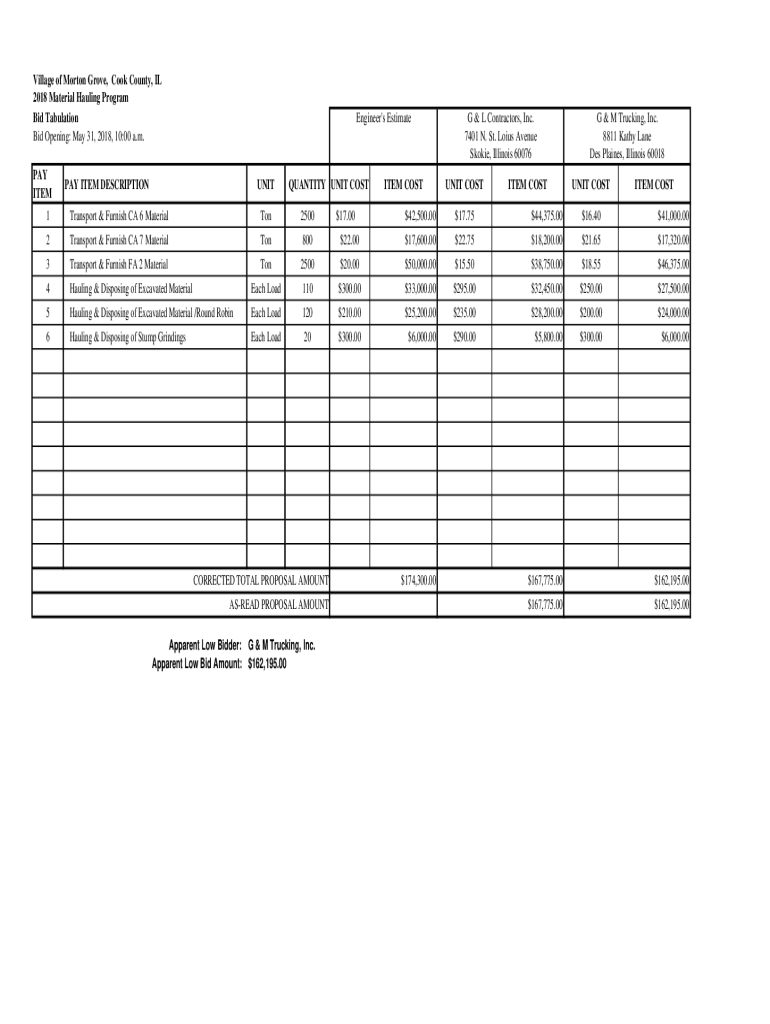 Fillable Online Procurement - Bid TabulationsCook County Open Data Fax ...