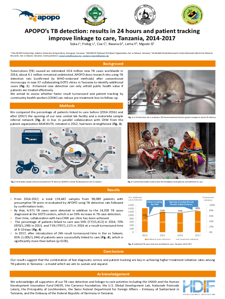 Fillable Online Increasing partner HIV testing and linkage to care in ...