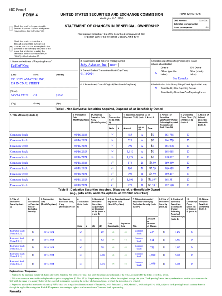 Fillable Online Units (RSUs) Fax Email Print - pdfFiller