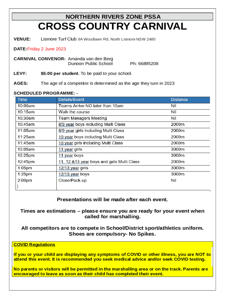 Cross Country Lismore Turf Club - Northern Rivers Zone PSSA Doc ...