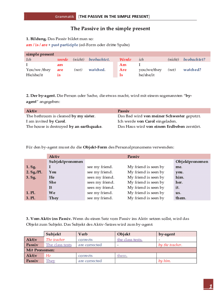 Fillable Online How do you use and form the passive in German? Fax ...