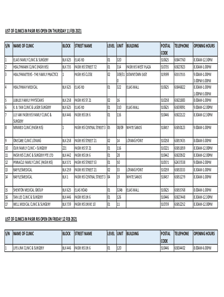 Fillable Online List of GP Clinics under Primary Care Network (PCN ...