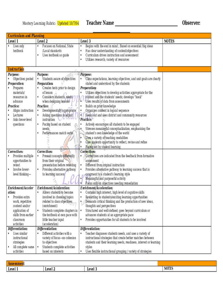 Newton Public Schools Educator Evaluation Rubric and ... Doc Template | pdfFiller