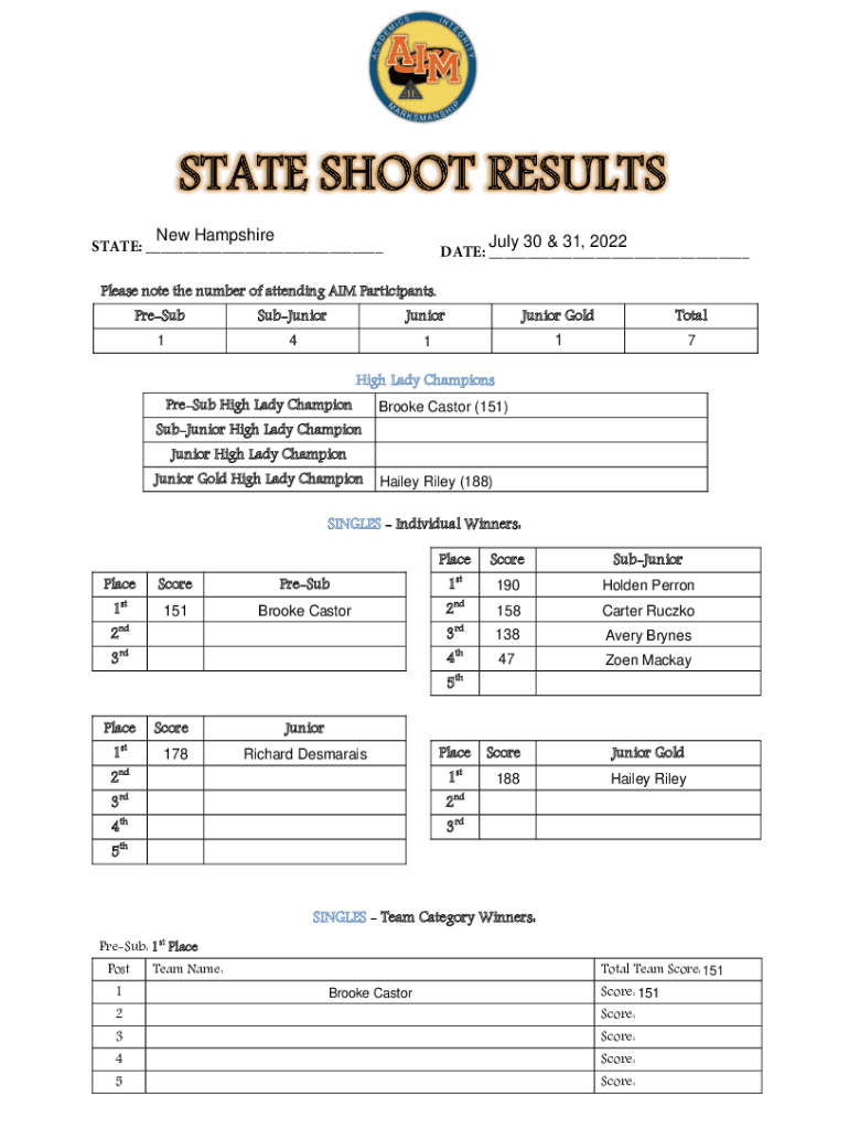Fillable Online AIM Operations Handbook Fax Email Print - pdfFiller