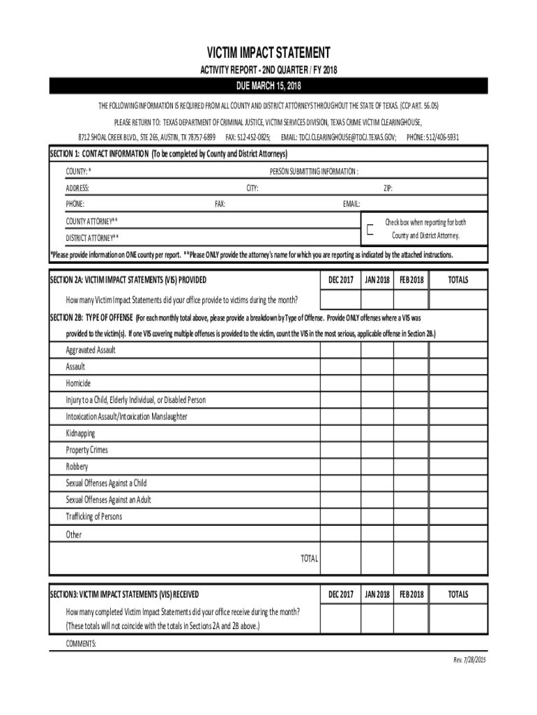 Fillable Online tdcj state tx Victim Impact Statement Activity Report ...