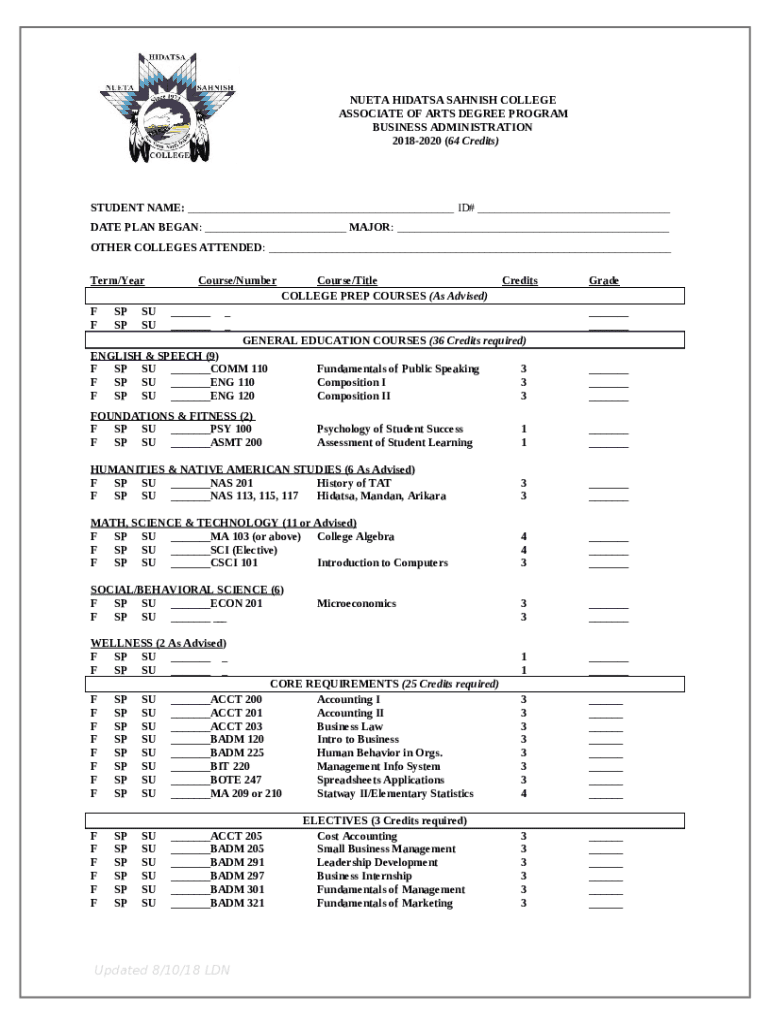 Nueta Hidatsa Sahnish College-School Summary Doc Template | pdfFiller