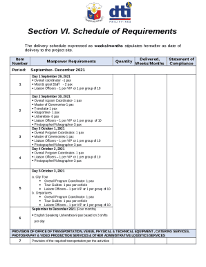 Template: Schedule of Requirements Doc Template | pdfFiller