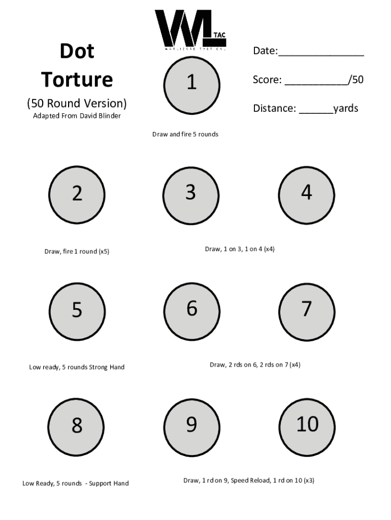 Fillable Online Dot Torture - Best Fundamentals Pistol Drill Fax Email ...