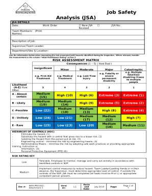 How To Design a Job Safety Analysis + Free Template Doc Template ...