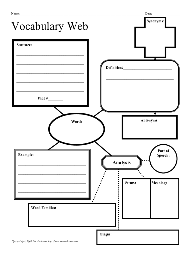 Fillable Online Choosing Language for Context and Purpose Flashcards Fax Email Print - pdfFiller