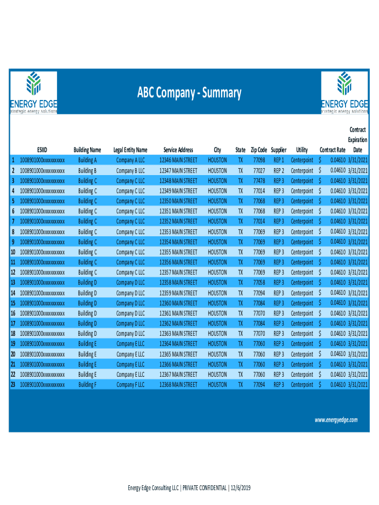 Fillable Online ABC Members Named in Fortune's Top 100 Companies to ...