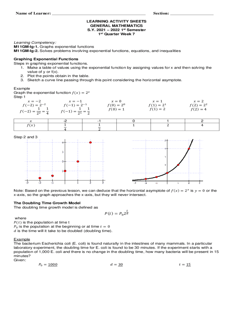 Fillable Online Gen Math Q1 W5 - Learner's Activity Sheets Fax Email ...