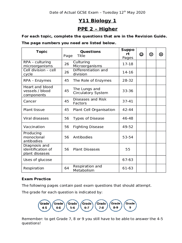 4:1 Revision Guide Year 11 Mock Exams Doc Template | pdfFiller