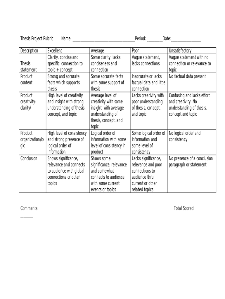 Appendix E: Sample Rubrics (Art, Pre-Professional, Social ... Doc Template | pdfFiller