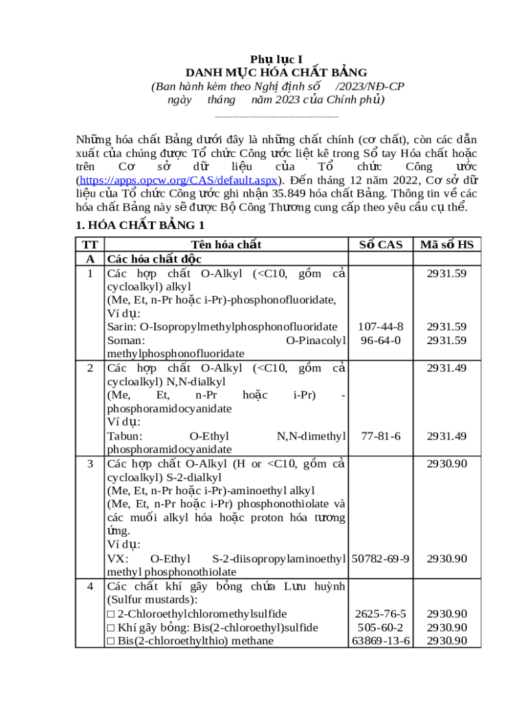 2. Ha cht Doc Template | pdfFiller