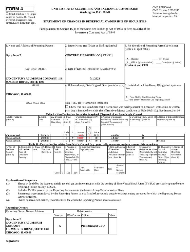 Shares withheld by the Issuer to satisfy tax obligations in connection ...