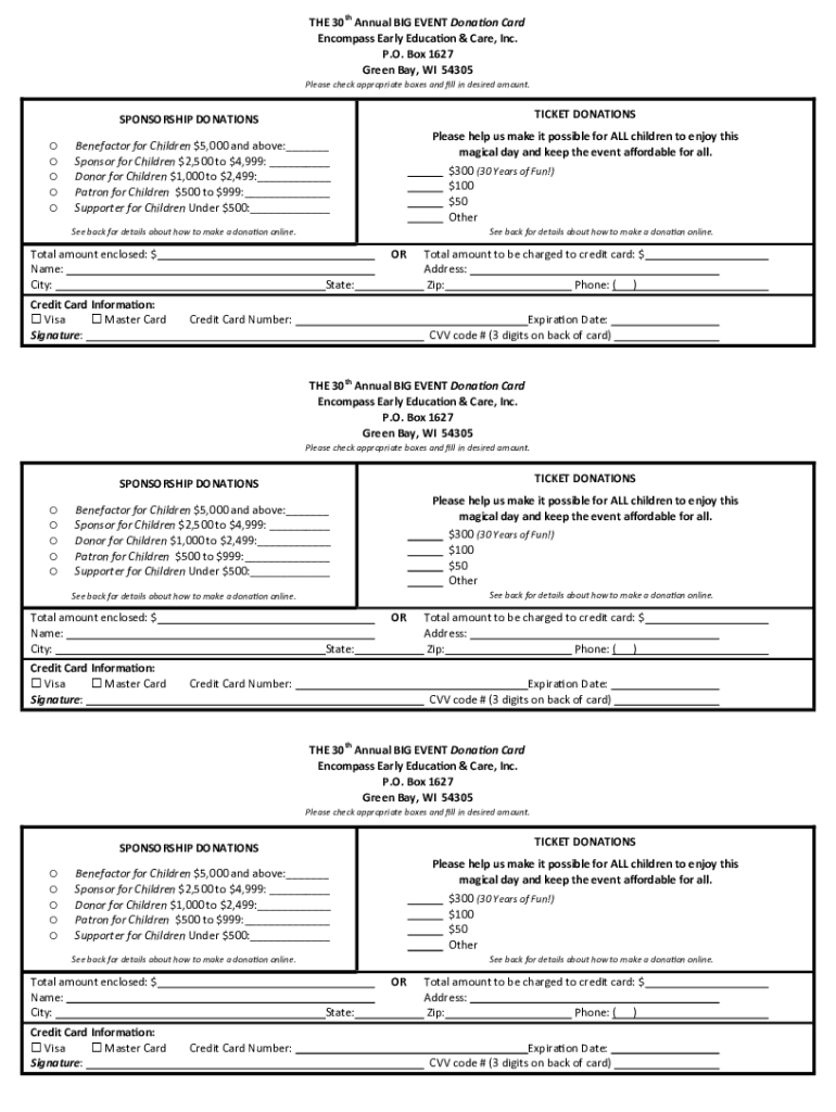 Fillable Online Rating for Encompass Early Education and Care Inc. Fax Email Print - pdfFiller