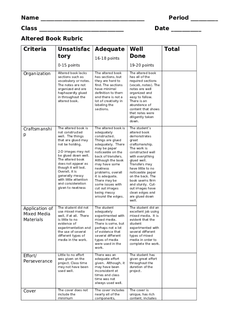 Scoring Rubric for Record Book Judging Doc Template | pdfFiller