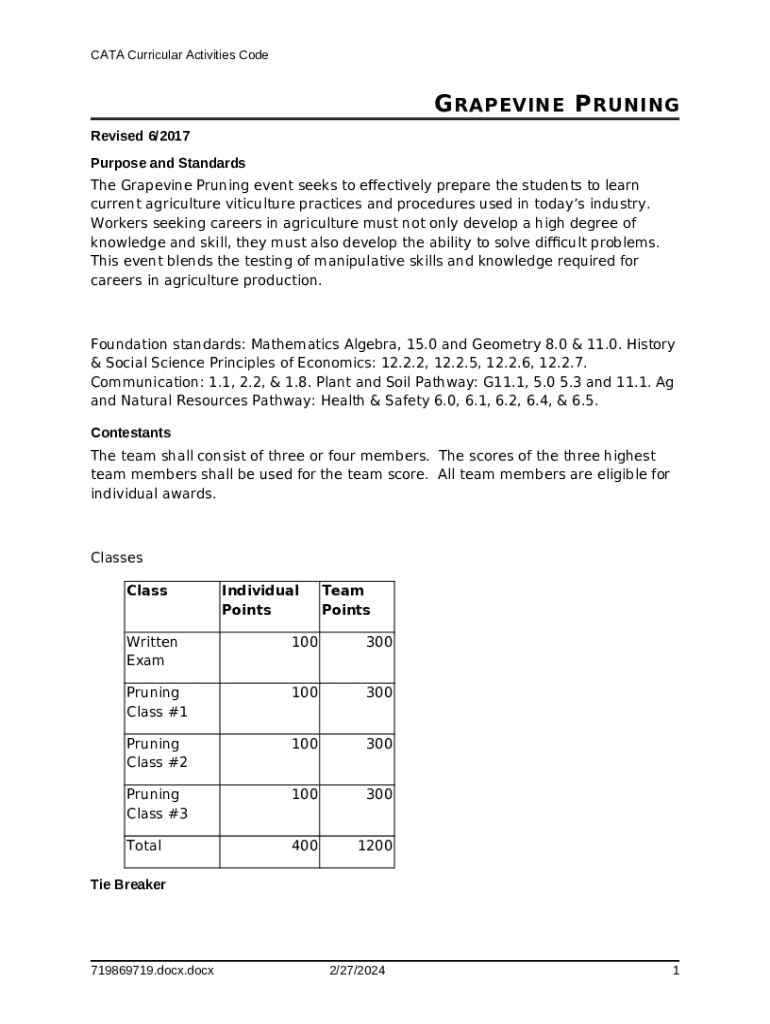 A beginner's guide to grapevine pruning - YouTube Doc Template | pdfFiller