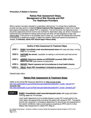 Fillable Online Prevention of Rabies in Humans: Fax Email Print - pdfFiller